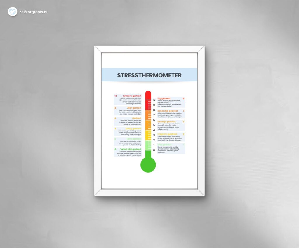 Stressthermometer – Poster - Zelfzorgtools