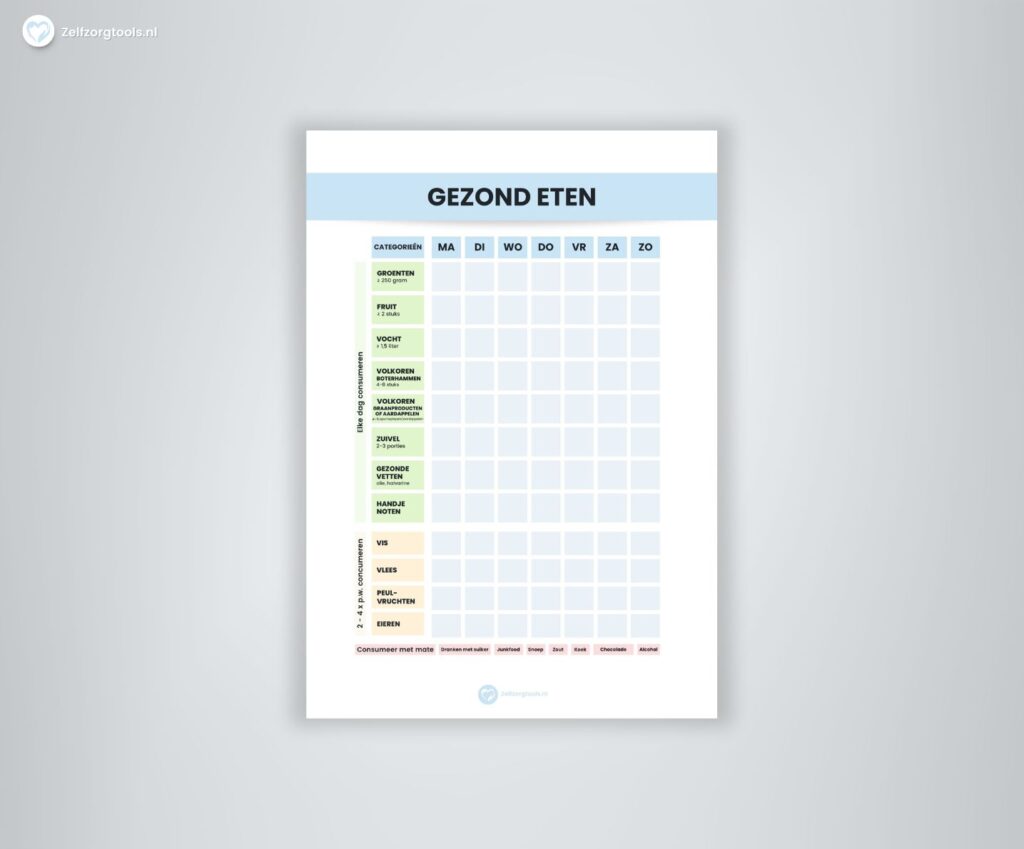 Gezond eten – Werkblad - Zelfzorgtools
