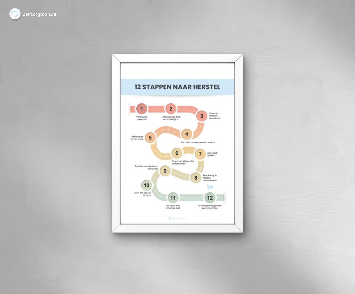 12 Stappen naar Herstel – Poster - Zelfzorgtools