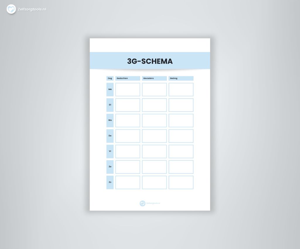 3G-schema – Werkblad - Zelfzorgtools